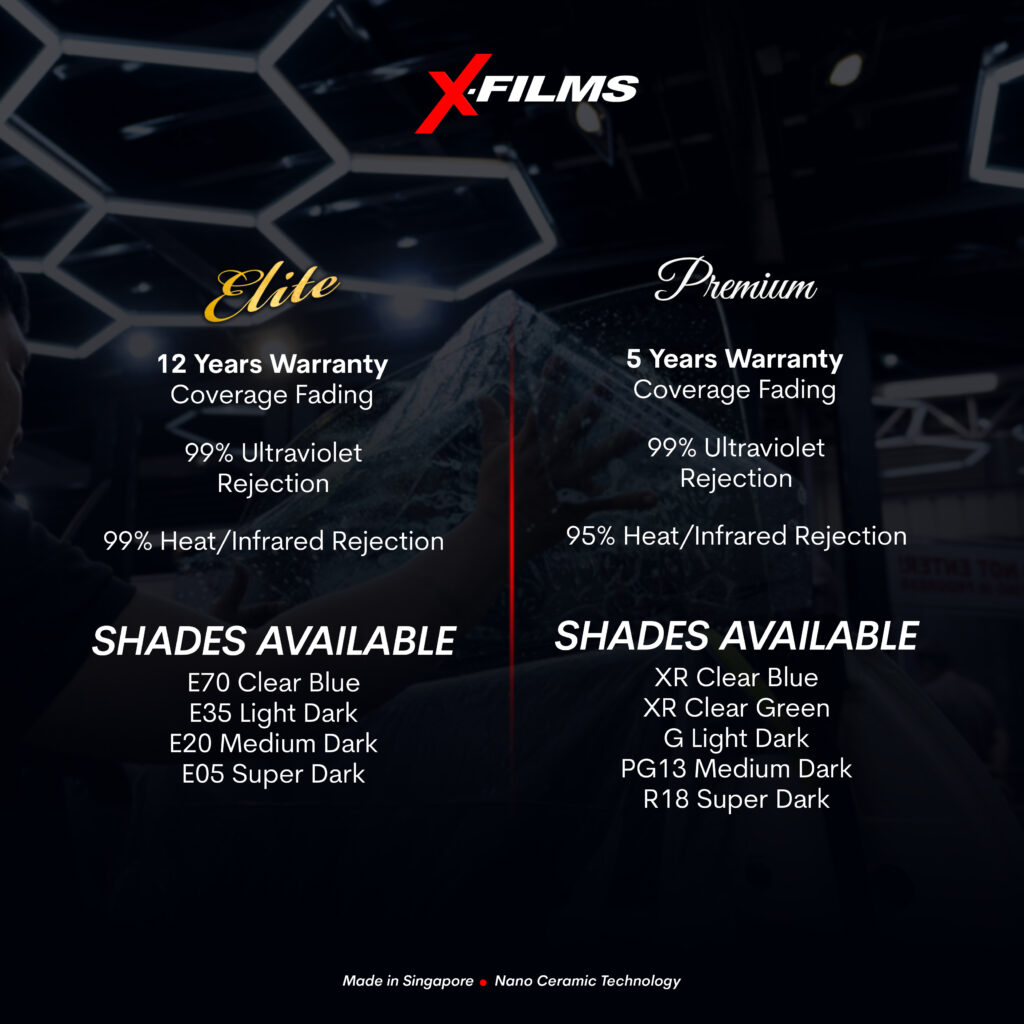X-Films Nano-Ceramic Tint – X-Film